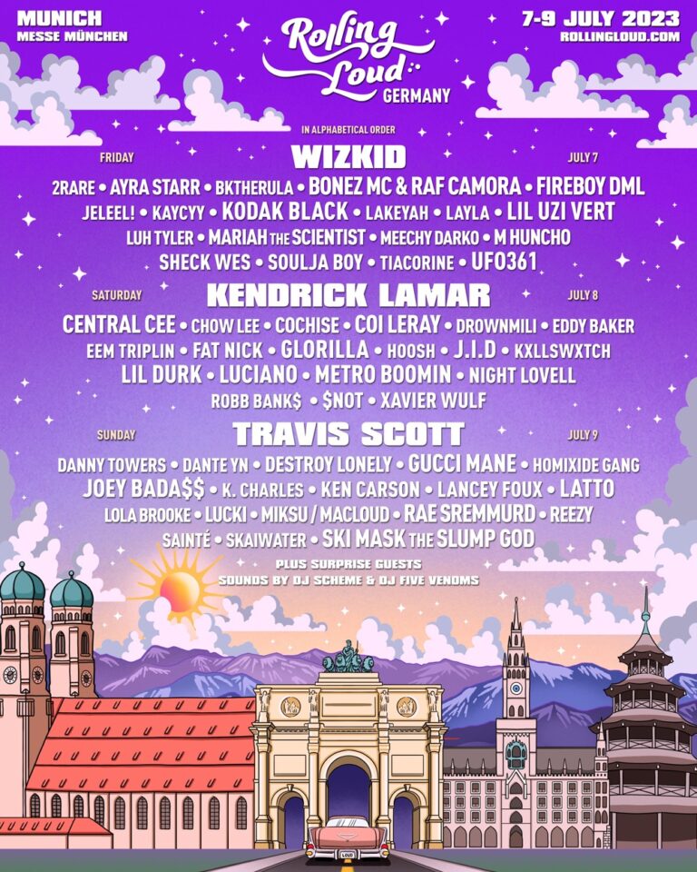 Lineup – Rolling Loud India