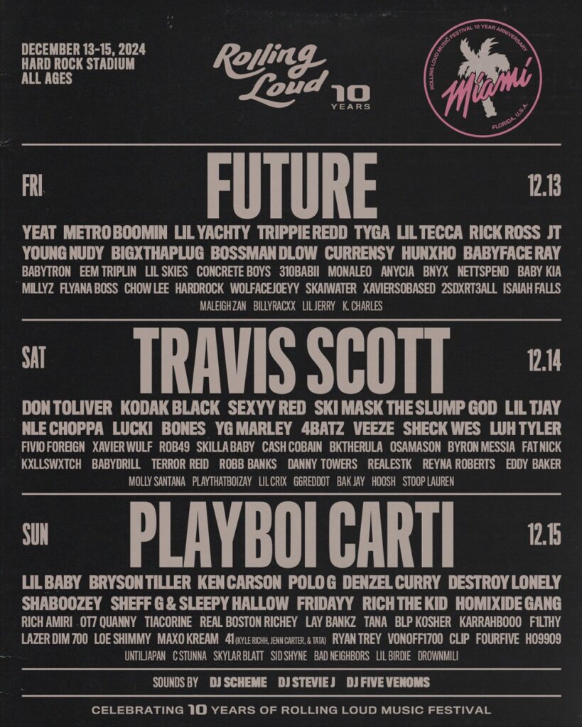 Lineup – Rolling Loud India