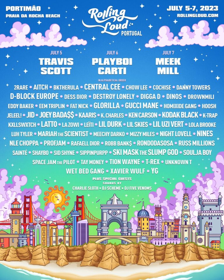 Lineup – Rolling Loud India