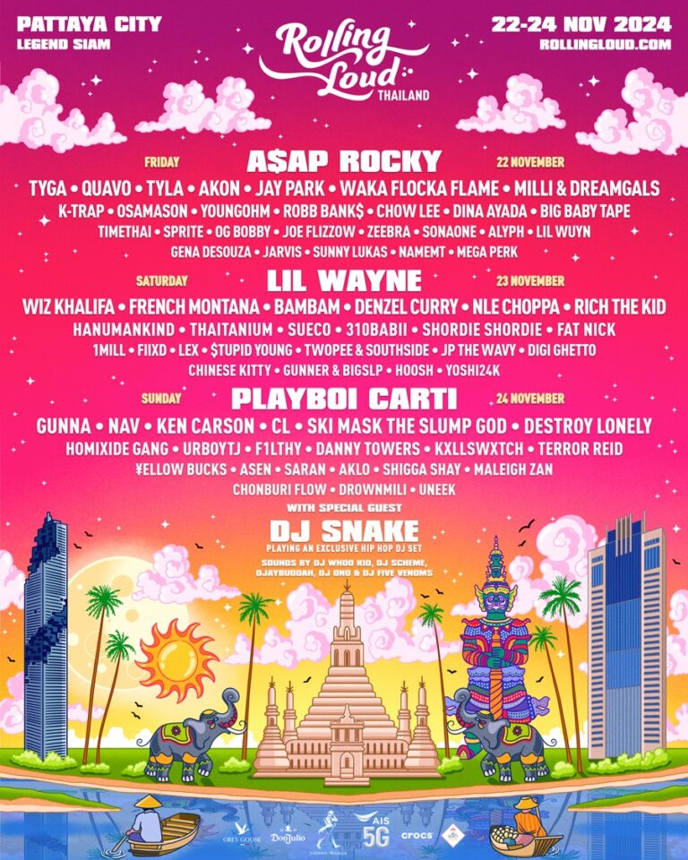 Lineup – Rolling Loud India